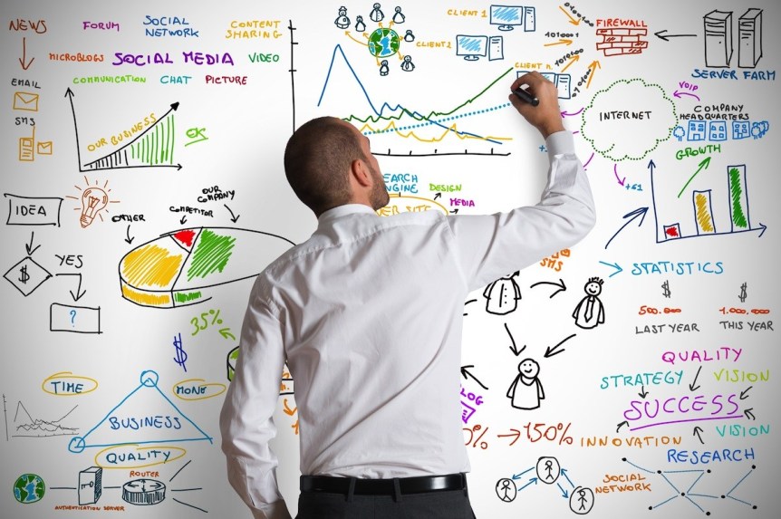 Business Growth and Complexity - Q2 Accountants & Business Strategists